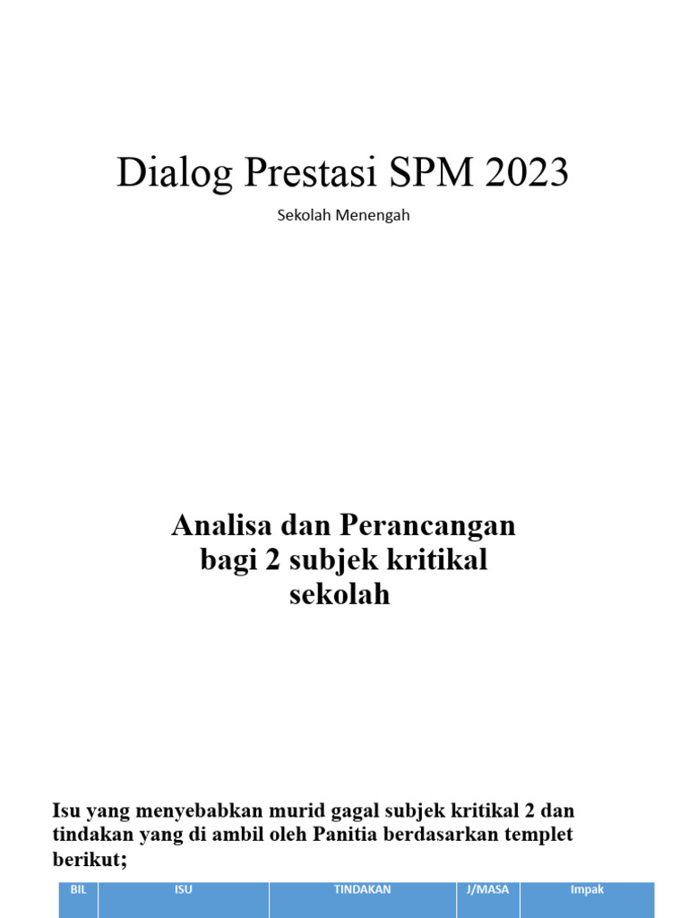 Sains Dialog Prestasi SPM 2023 | PDF