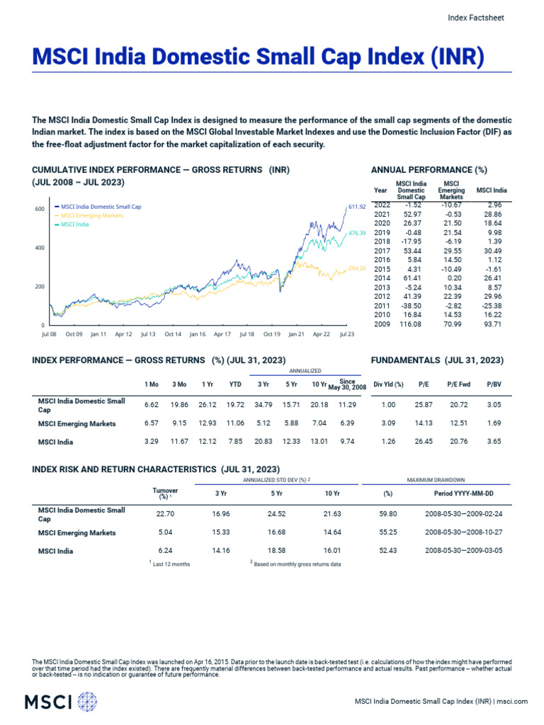 Msci India Domestic Small Cap Index Inr Gross | PDF | Msci | Stock Market Index
