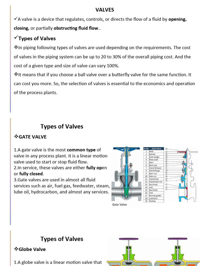 Valves | PDF | Valve | Actuator