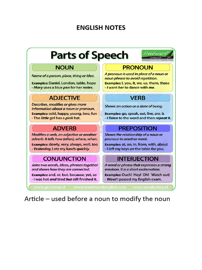 English Study Notes | PDF | Color | Metaphor