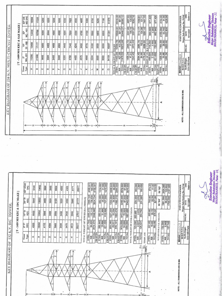 220 & 132 KV Line Towers Key Diagram | PDF