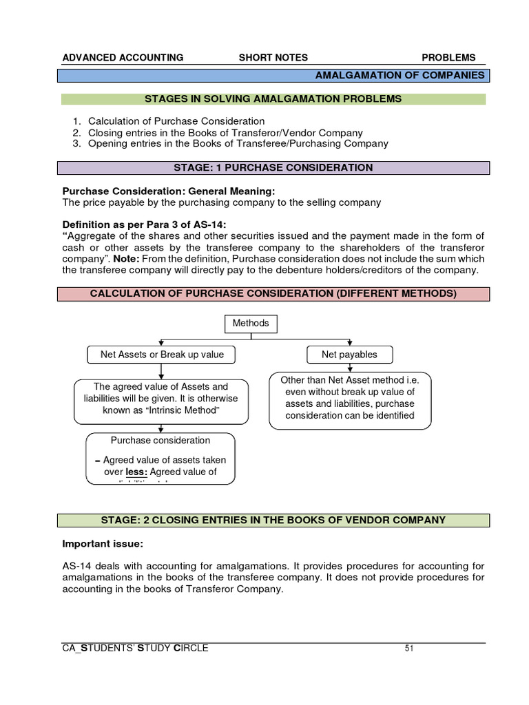 Adv Acc - Amalgamation | PDF | Consolidation (Business) | Equity (Finance)