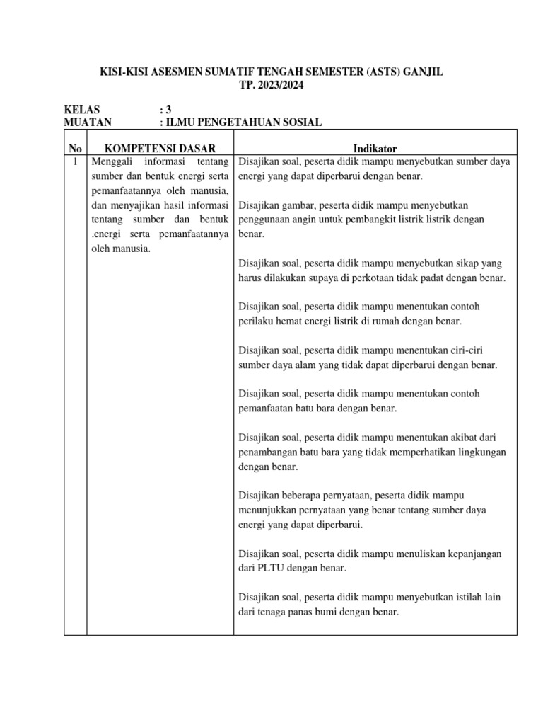 Kisi-Kisi Asts Ips Kelas 3 | PDF | Sains & Matematika