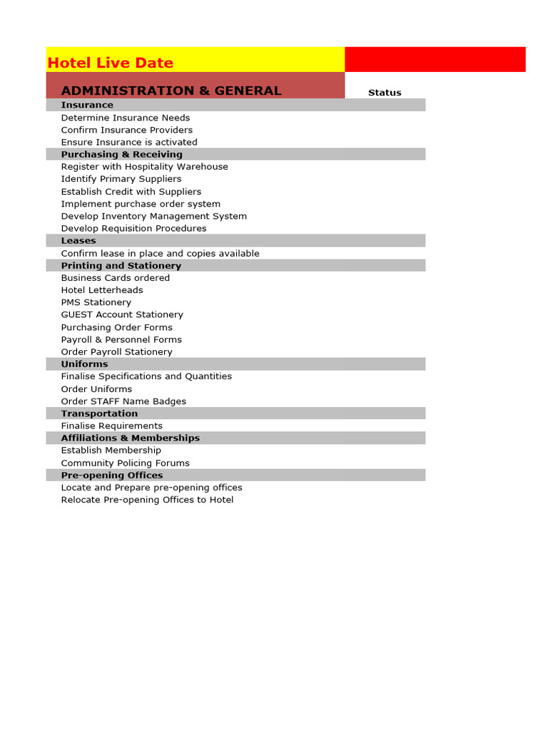 Hotel Pre-Opening Checklist Guide | PDF | Menu | Housekeeping