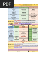 CBSE Class 12 PCM Syllabus 2025-2026 | PDF