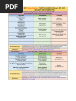 CBSE Class 12 PCM Syllabus 2025-2026 | PDF