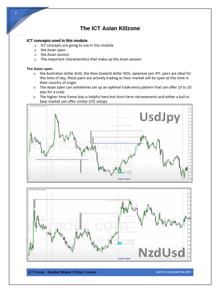 The ICT Asian Killzone | PDF | Foreign Exchange Market | Investing
