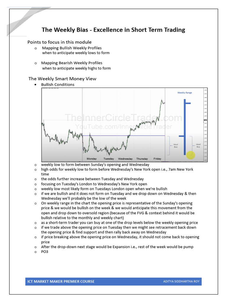 The Weekly Bias Pdf