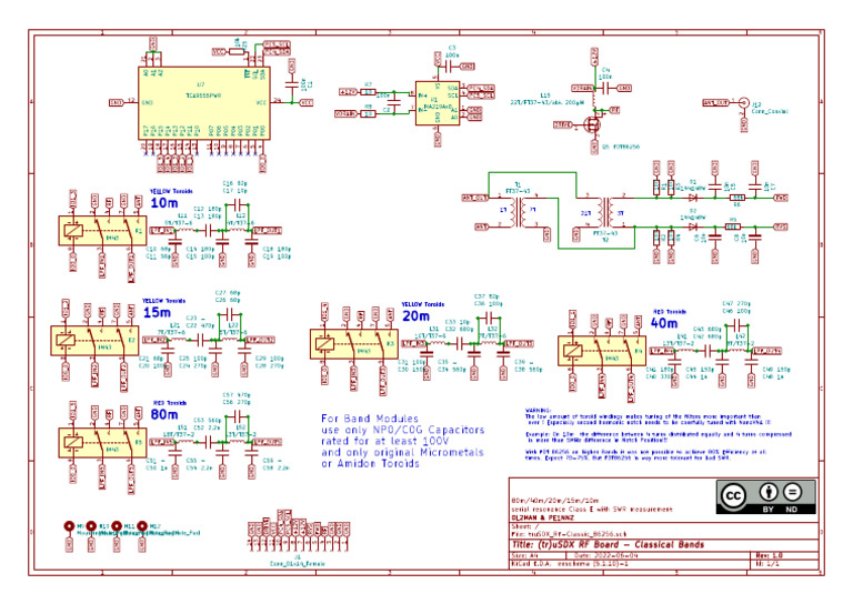 TruSDX RF-Classic 86256 | PDF