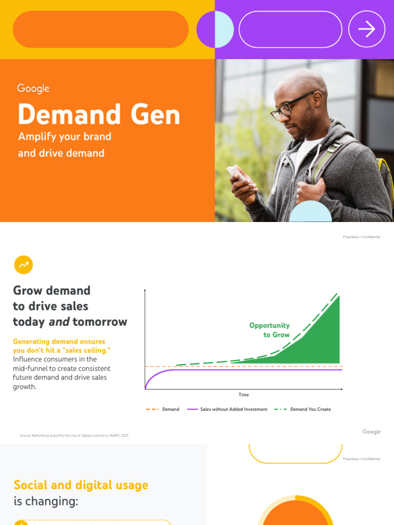 Demand Generation Strategies for Growth | PDF | You Tube | Social Media