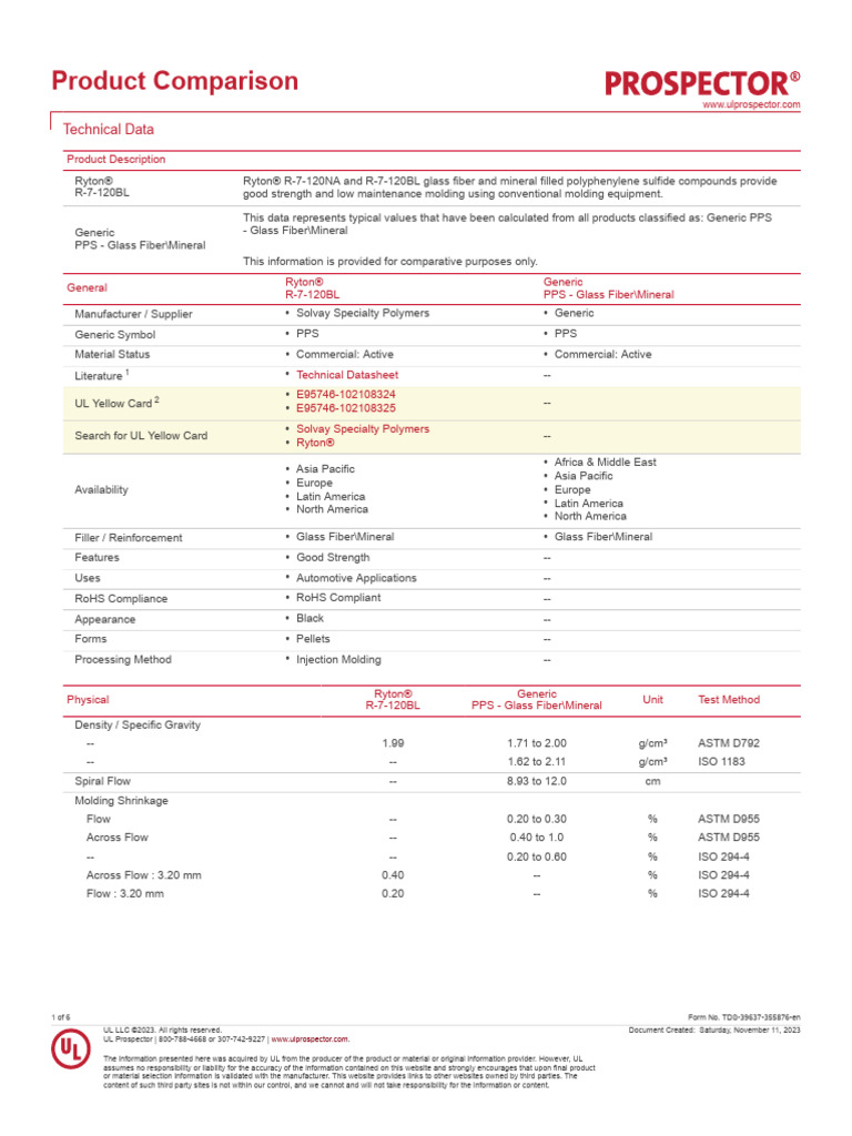 Ryton® R-7-120BL - Generic PPS - Glass Fiber Mineral | PDF | Strength Of Materials | Fibers
