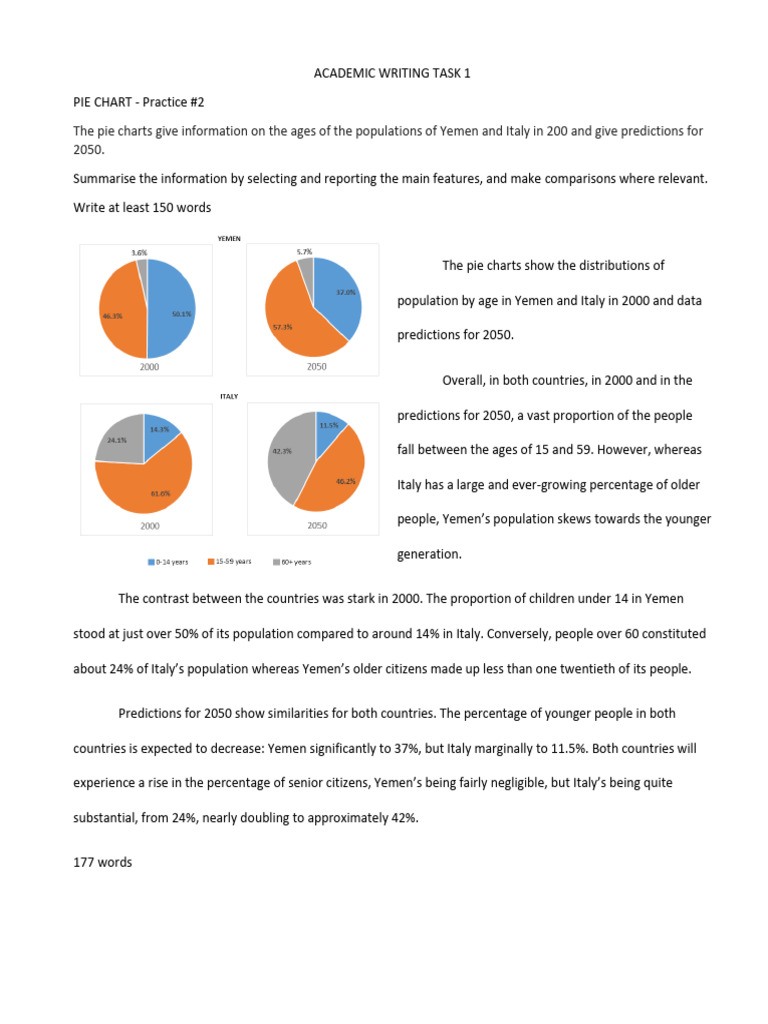Academic Task 1 Pie Chart 2 | PDF