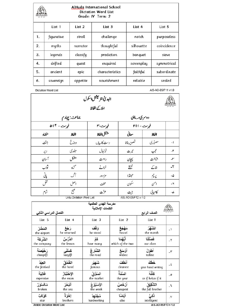 Complete Word List Grade IV | PDF