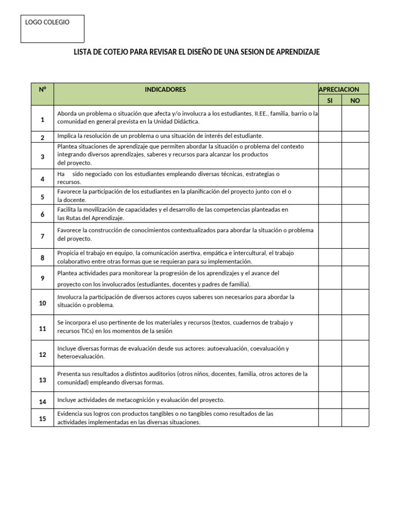 2 Lista de Cotejo Para Evaluar La Sesion de Aprendizaje Modelo 2 Materialeseducativos.net | PDF ...
