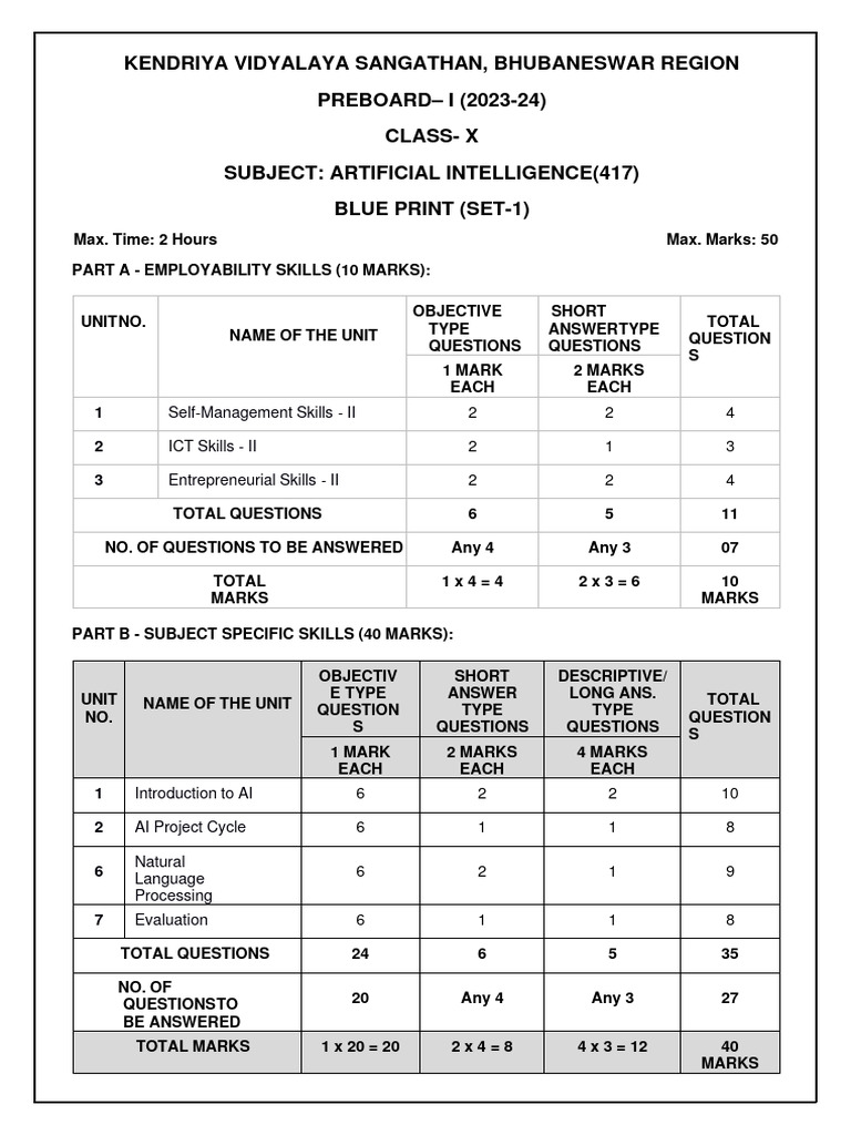 Set-1 Ai BP | PDF | Artificial Intelligence | Intelligence (AI) & Semantics