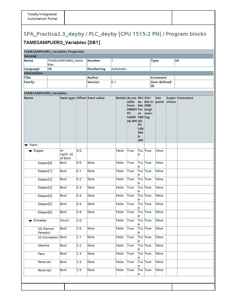 Variables | PDF | Programming Paradigms | Computer Data