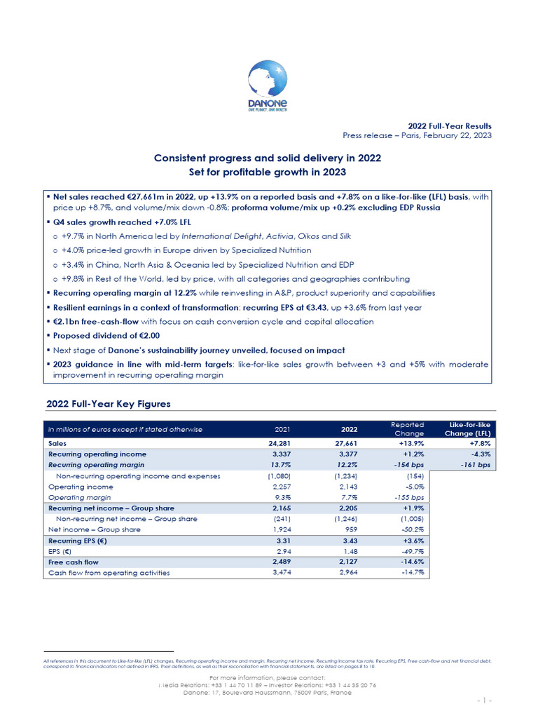 Danone Year Results 2022 | PDF | International Financial Reporting ...