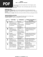 Overhand Underhand Rubric | PDF | Athletic Sports | Games Of Physical Skill
