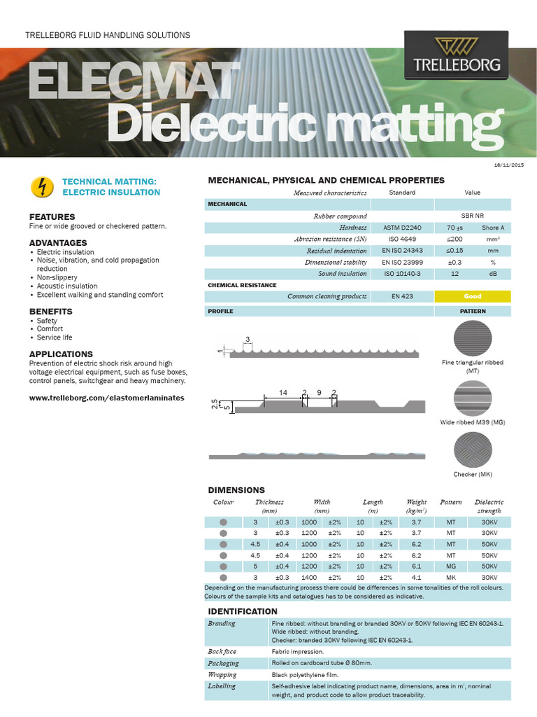 ELECMAT | Download Free PDF | Insulator (Electricity) | Building ...