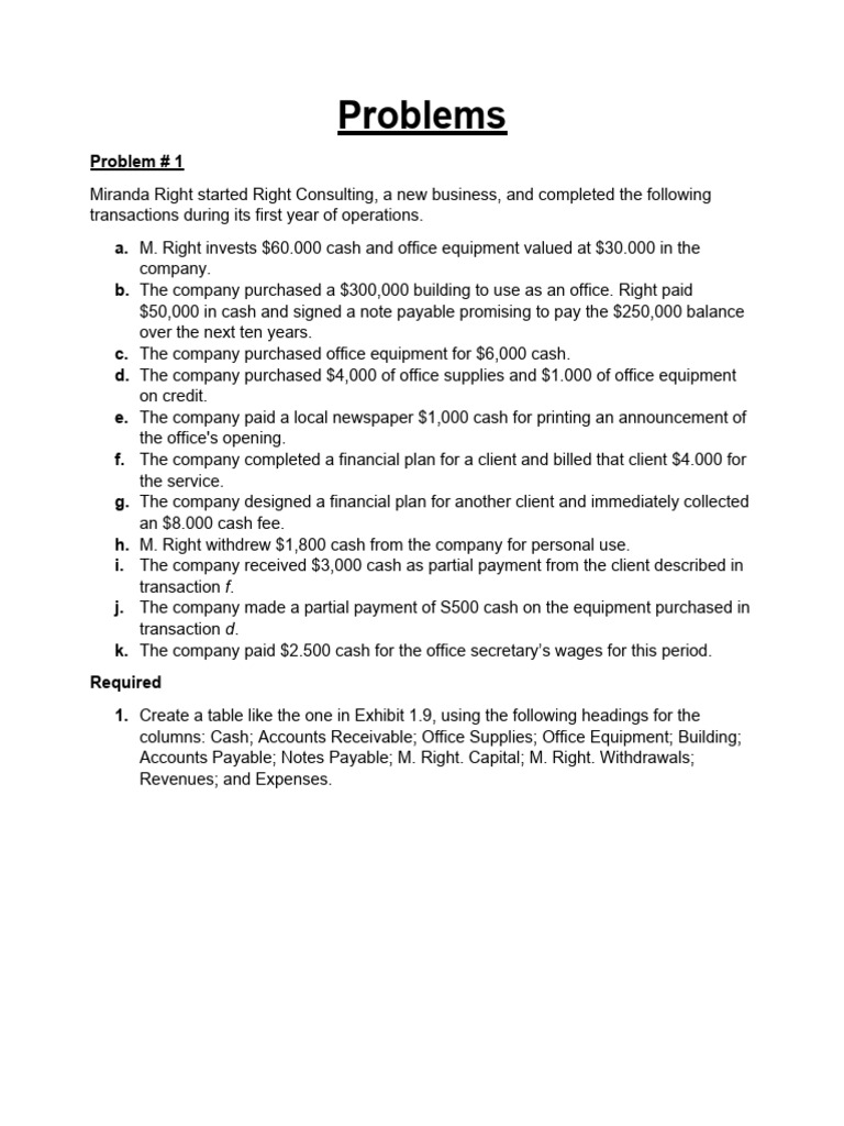 Business Transaction Accounting Problems | PDF | Debits And Credits ...