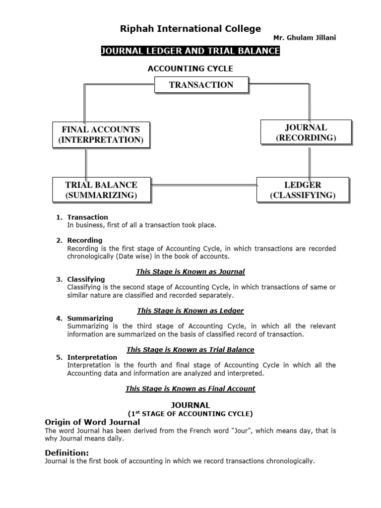 Journal Ledger and Trial Balance | PDF | Debits And Credits | Ledger