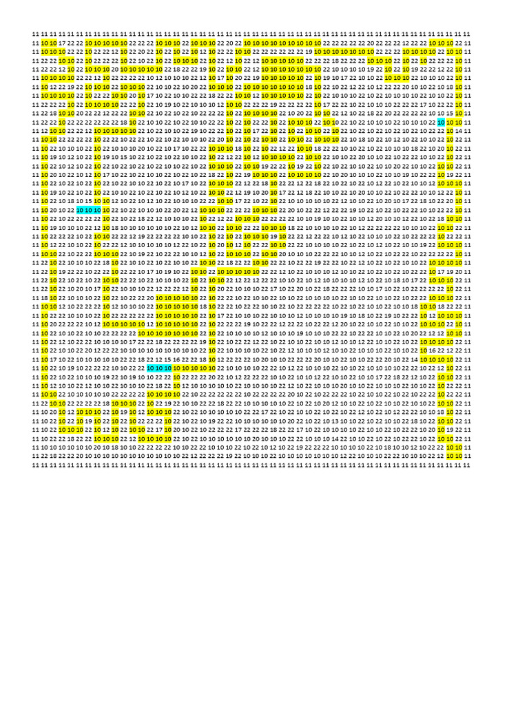 World 1 (Highlighted) | PDF