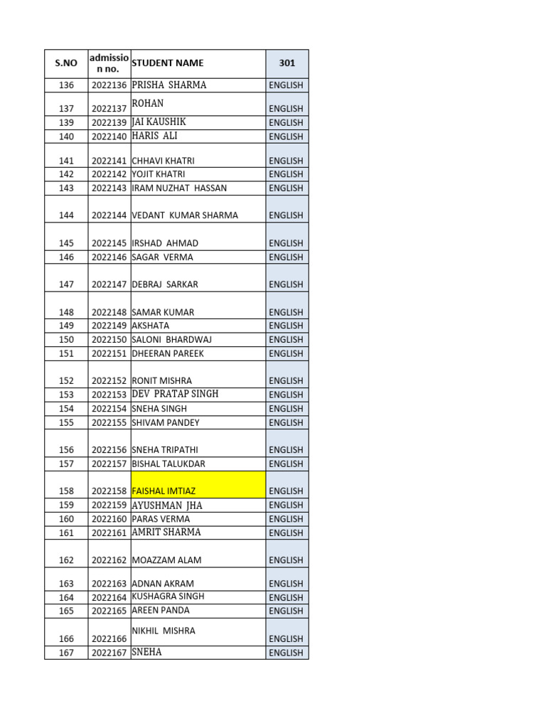 12th Project of Section-D | PDF | Inductor | Capacitor