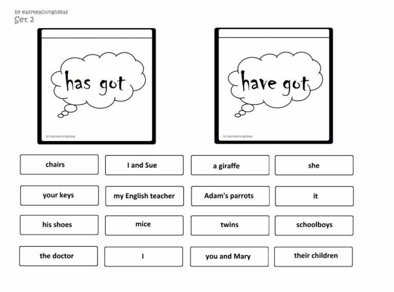 HAVE GOT SET 2 | PDF