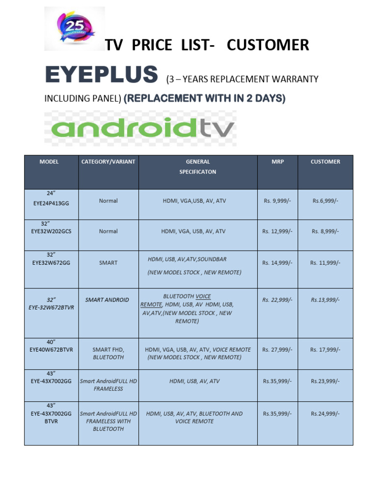 NOVEMBER MONTH CUSTOMER PRICE LIST | PDF | Hdmi | Display Technology