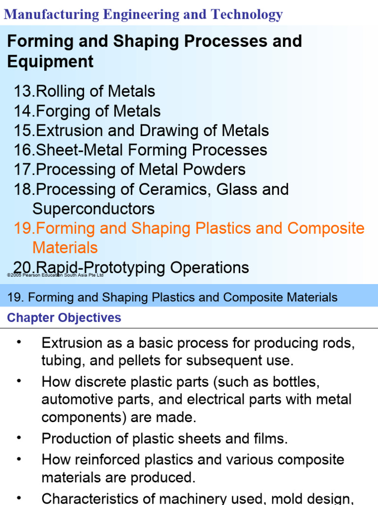 Ch3 Forming Shaping Plastics and Composite | PDF | Extrusion | Fibers