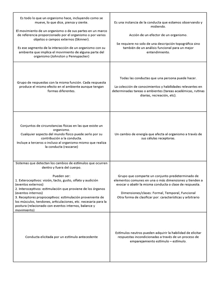 Fichas de Conceptos | PDF | Organismos | Comportamiento