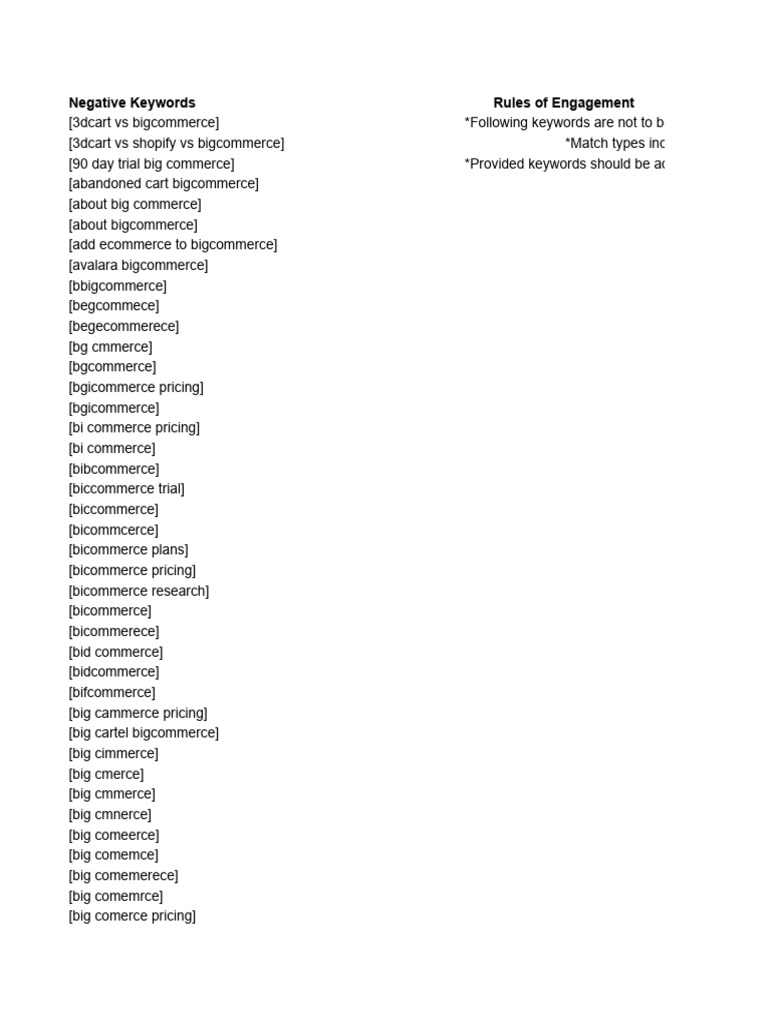 Negative Keyword List | PDF | Quick Books | Word Press