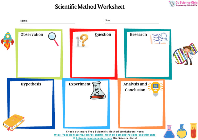 Scientific_method_Worksheet_for_6th_grade | PDF