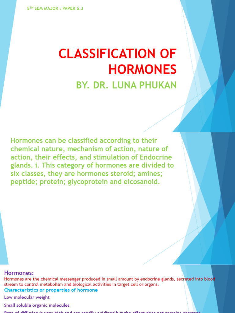 Classification of Hormones: By. Dr. Luna Phukan | PDF | Hormone ...