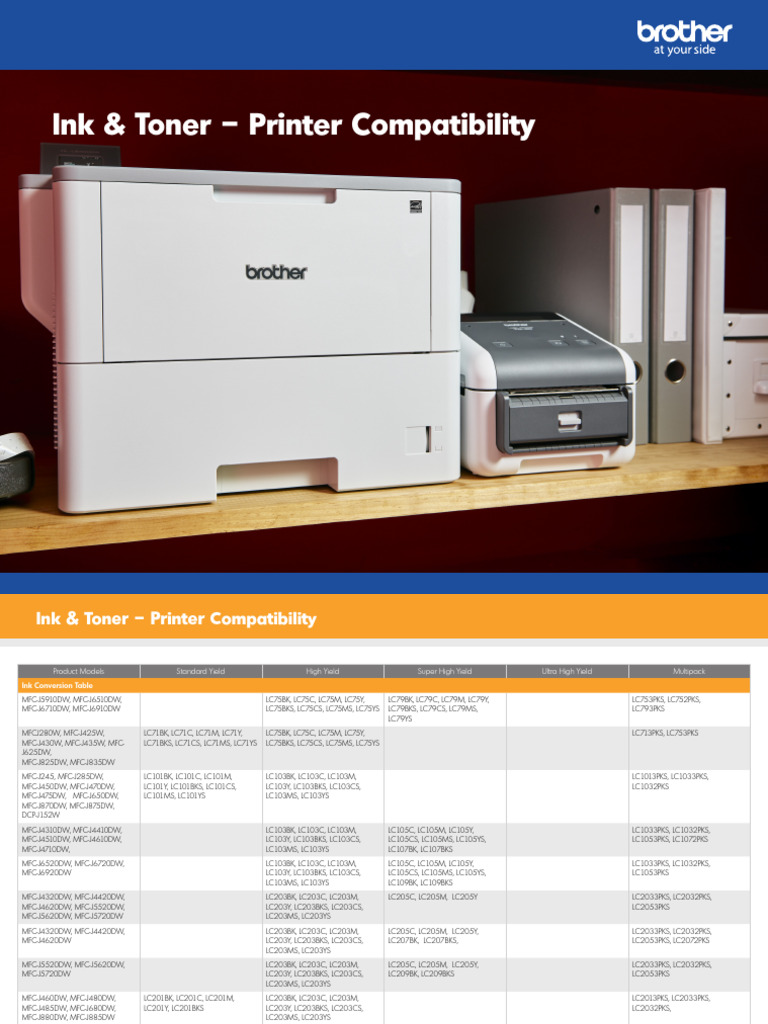 Brother Ink and Toner Compatibility Guide | PDF | Printer (Computing ...
