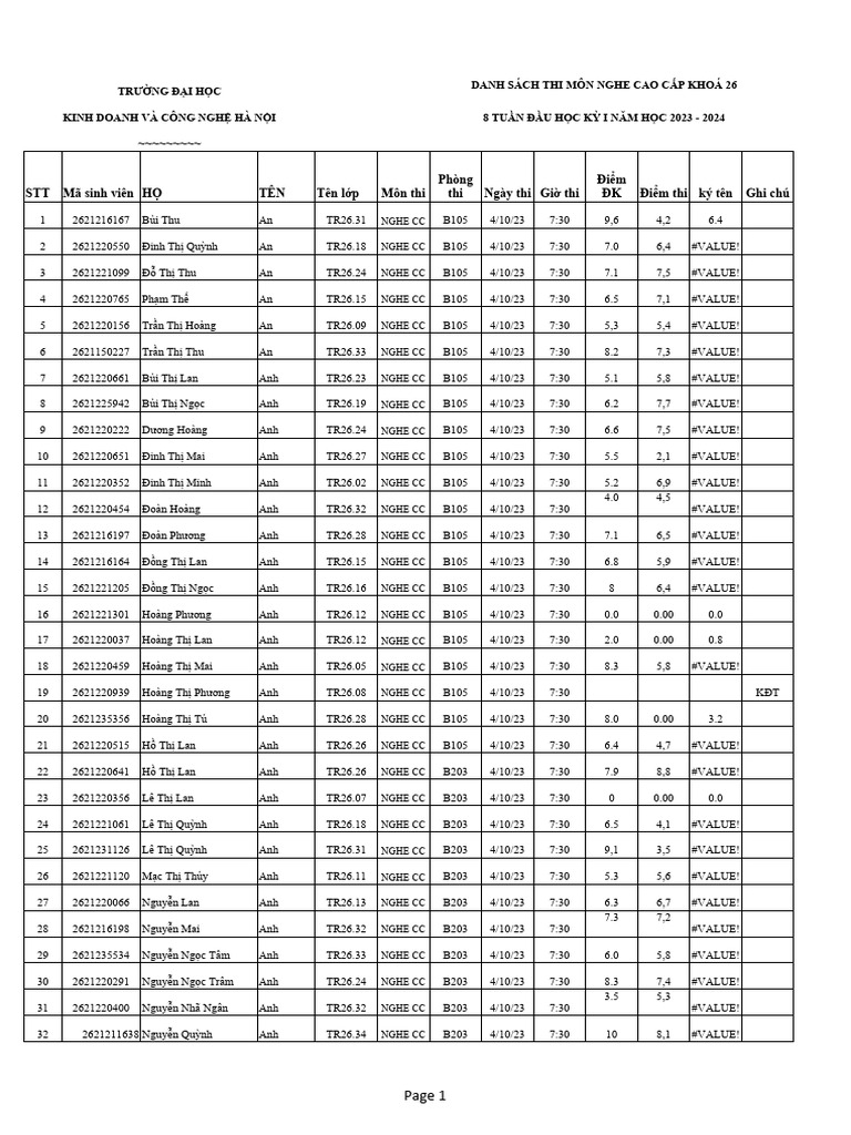 DSĐT TR26 Sao Chép | PDF
