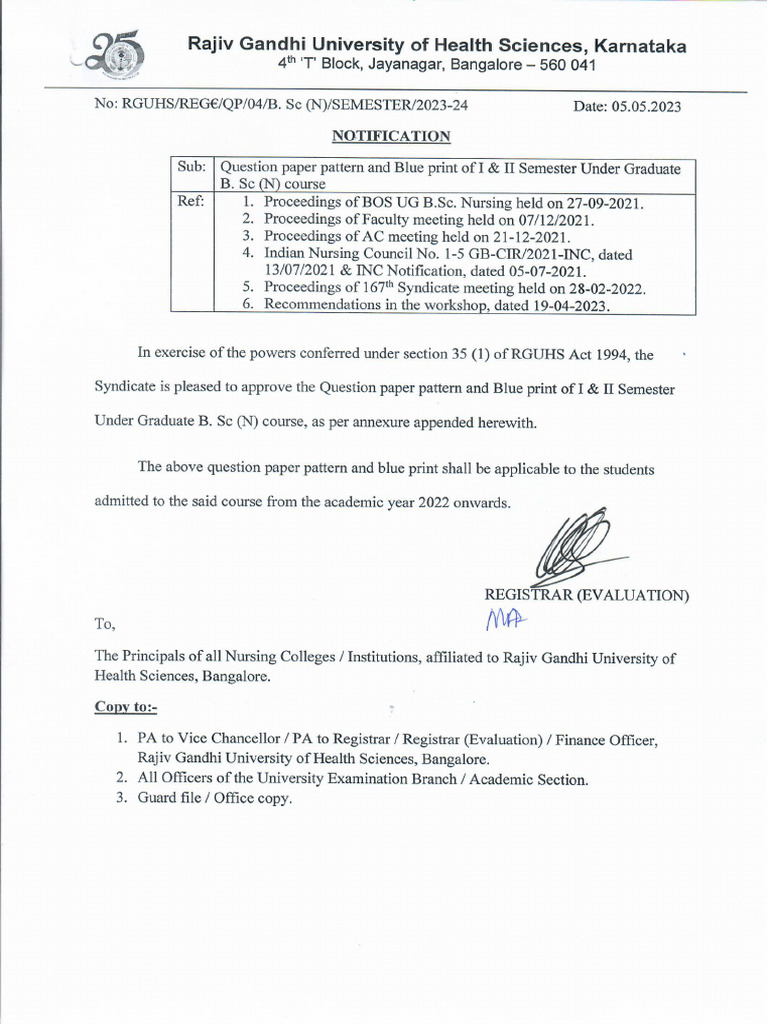 Bscnursing QP Blueprint | PDF | Human Body | Psychology