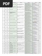 Coagulation Study Interpretation Guide | PDF | Coagulation | Medicine