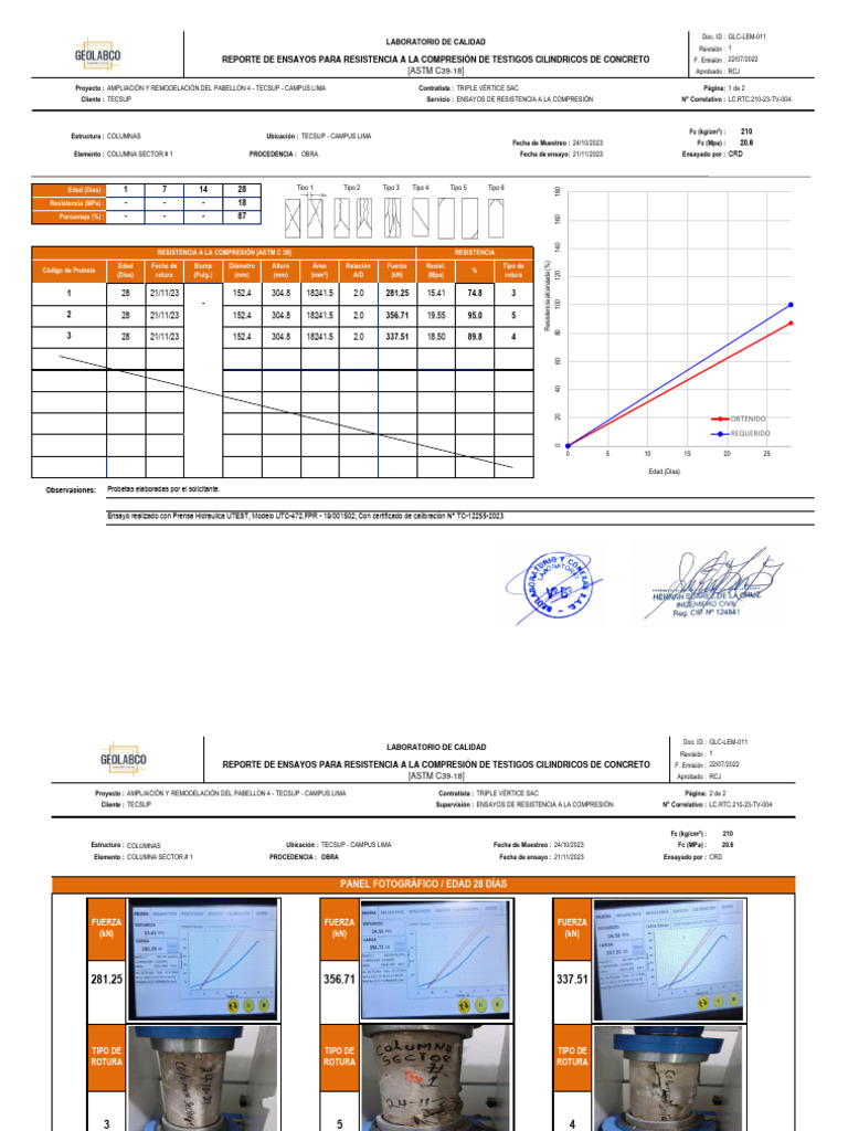 LC - RTC.210 23 TV 004 | PDF
