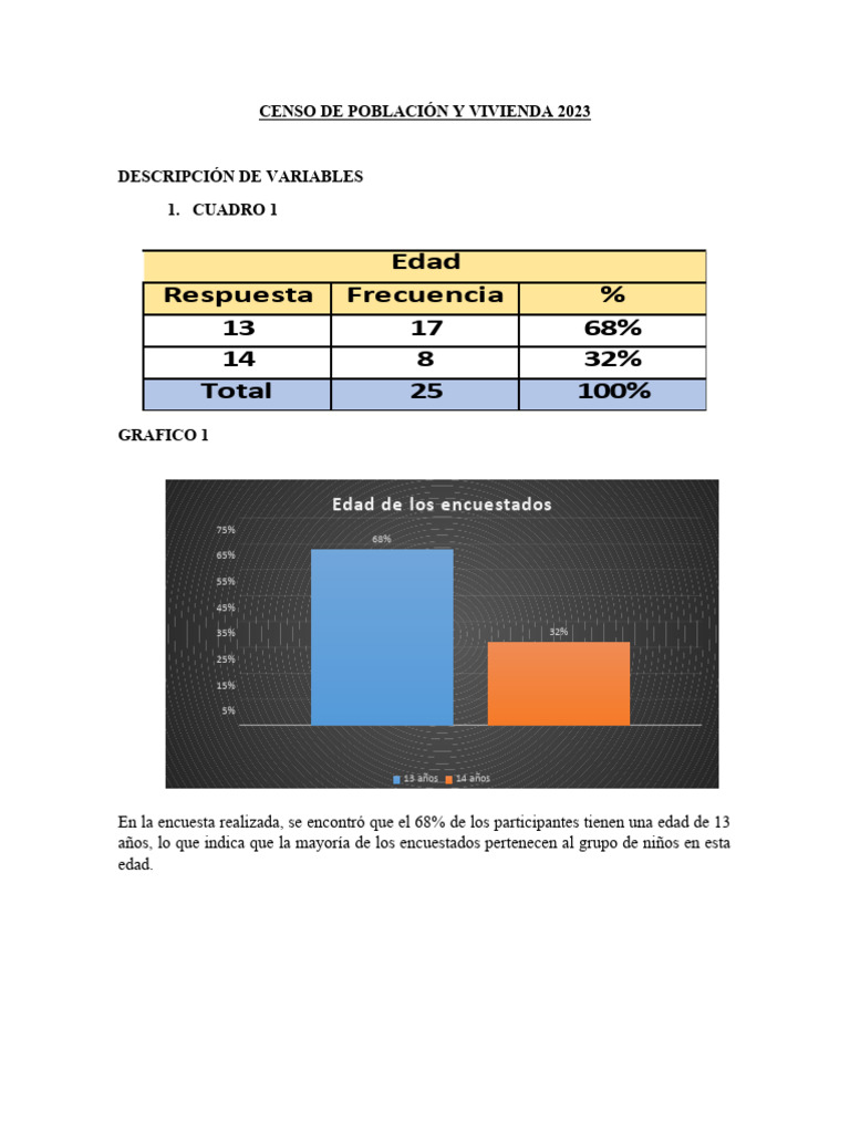 Censo 2023: Datos sobre Población y Vivienda | PDF | Residuos | Materiales
