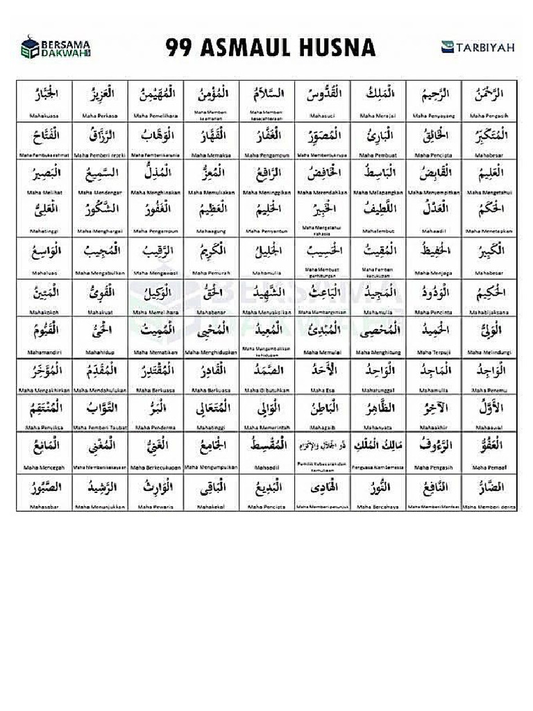 Asmaul Husna | PDF