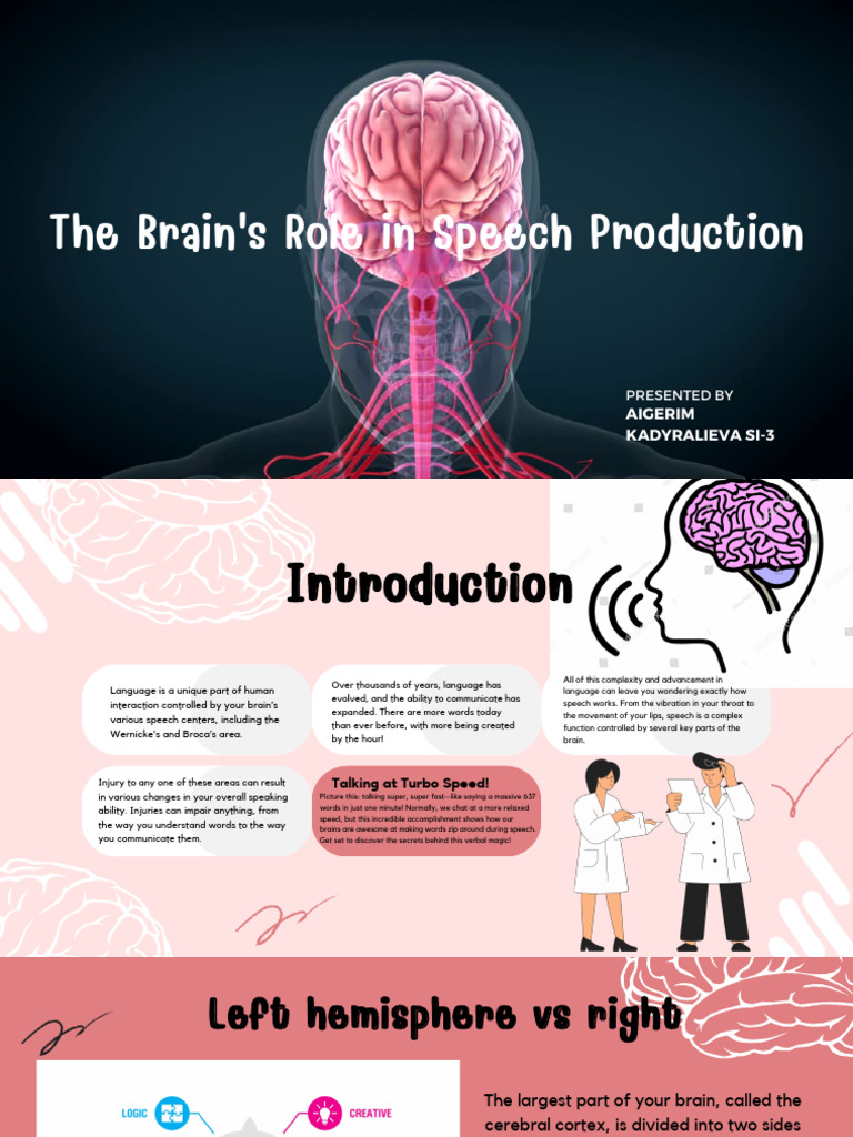 Production of speech | PDF | Speech | Lateralization Of Brain Function