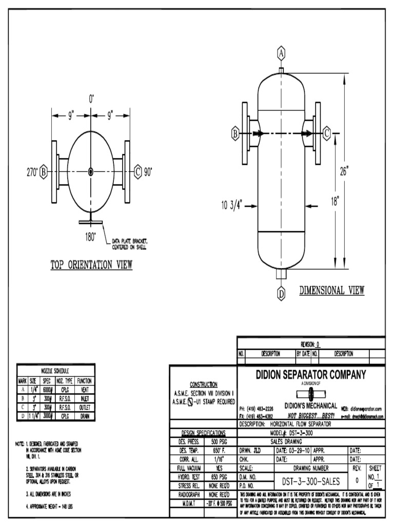 DST 3 300 Sales | PDF