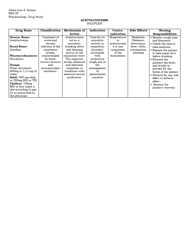 Dru Study - Acetylcysteine | PDF | Mucus | Cough