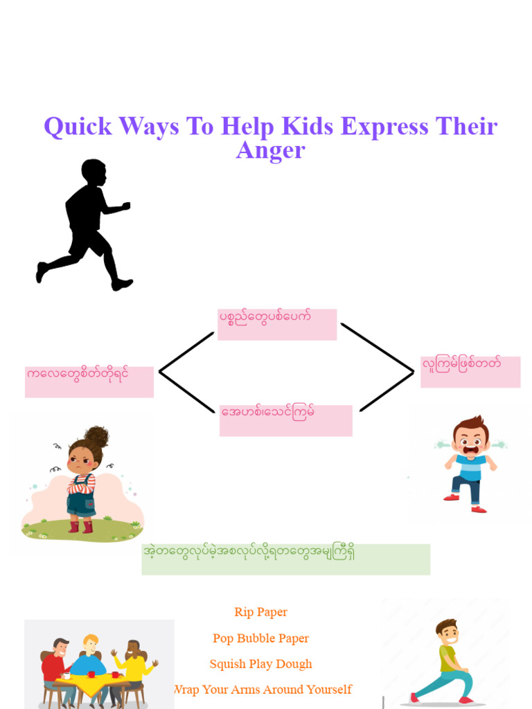 Coping Skills Part 1 | PDF