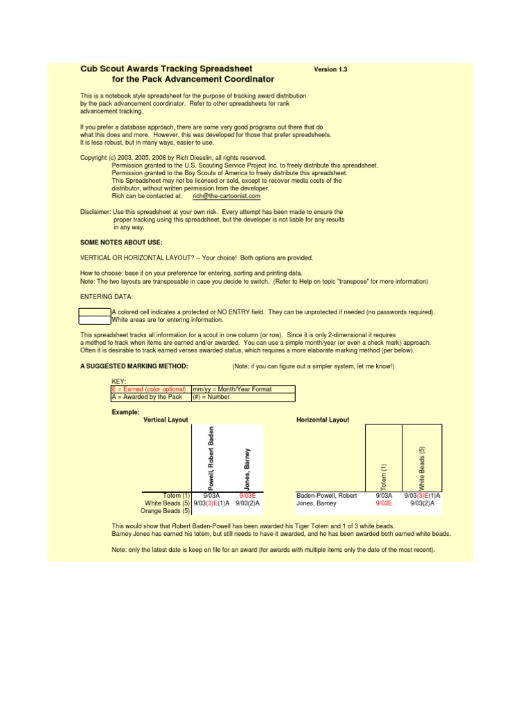 Cub Awards Tracking v1.3 | PDF | Scouting | Sports