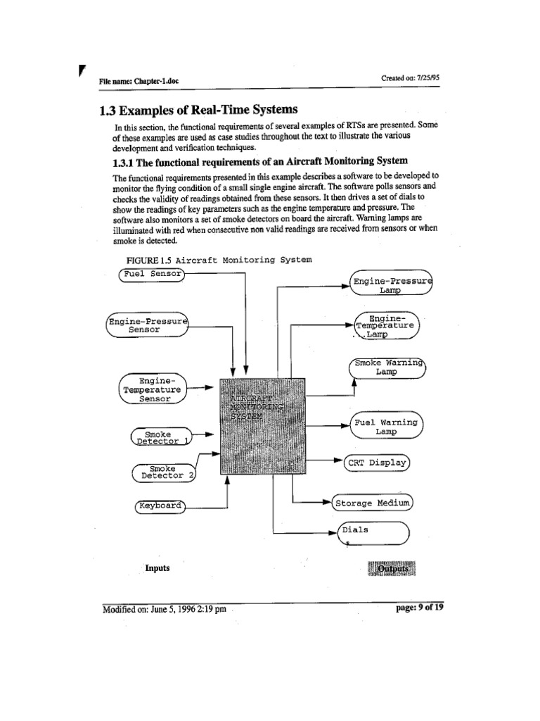 AircraftMonitoringSystem | PDF