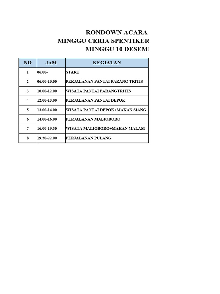 Rundown Acara Piknik Pantai Jogja | PDF