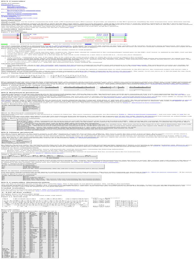 PS - 2 Controller | PDF | Transmission Control Protocol | Computer ...