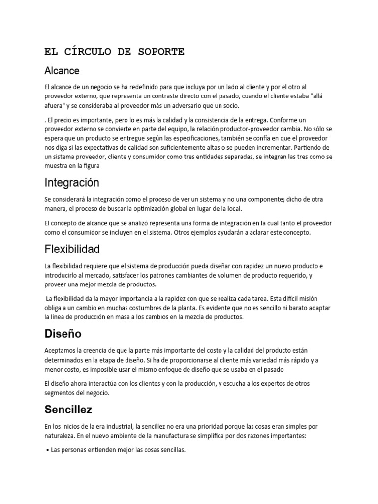El Círculo De Soporte Pdf Calidad Comercial Diseño